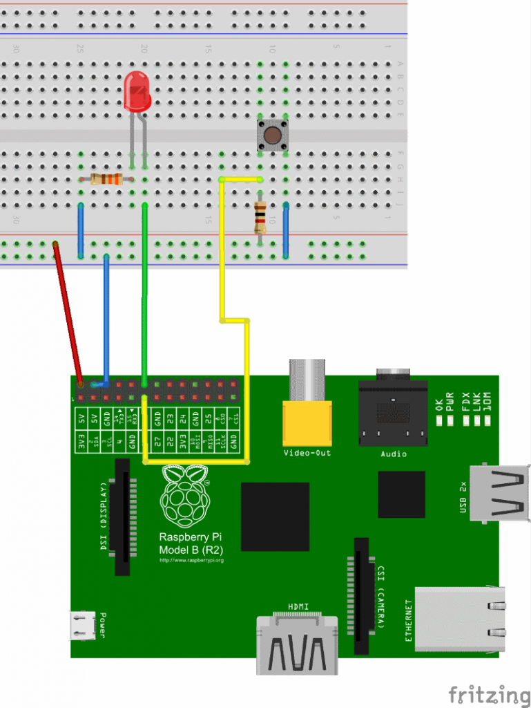 Programmiamo Raspberry Pi con tutti i linguaggi | Elettronica Open Source