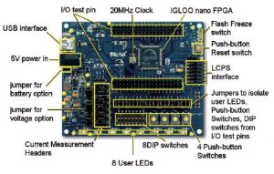 Igloo nano Starter kit FPGA alla portata di tutti | Elettronica Open Source