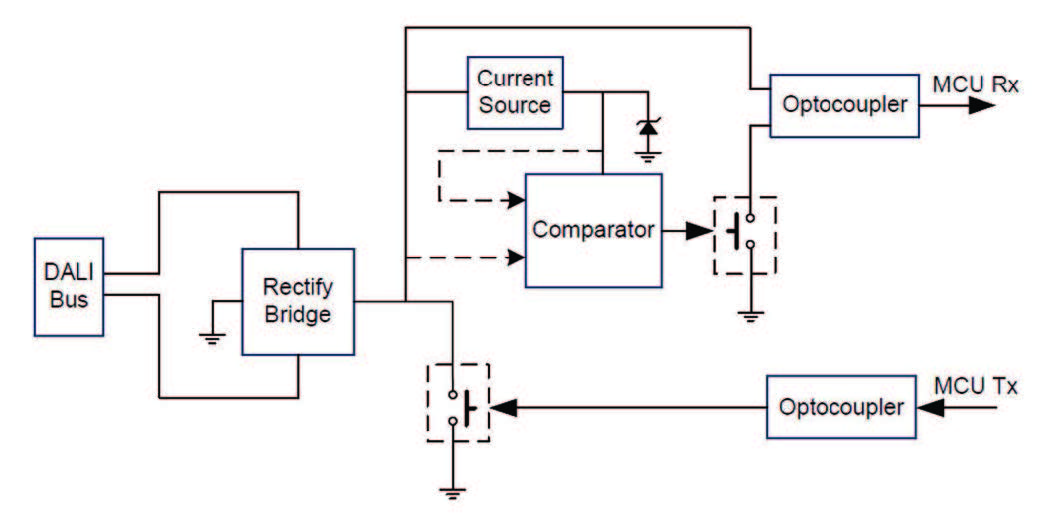 Note di progetto su DALI Slave | Elettronica Open Source
