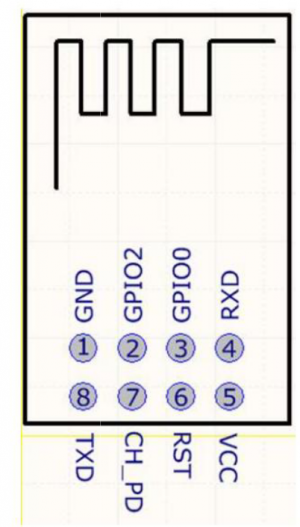 Implementare il protocollo MQTT con Arduino UNO e l’ESP8266 | Elettronica Open Source