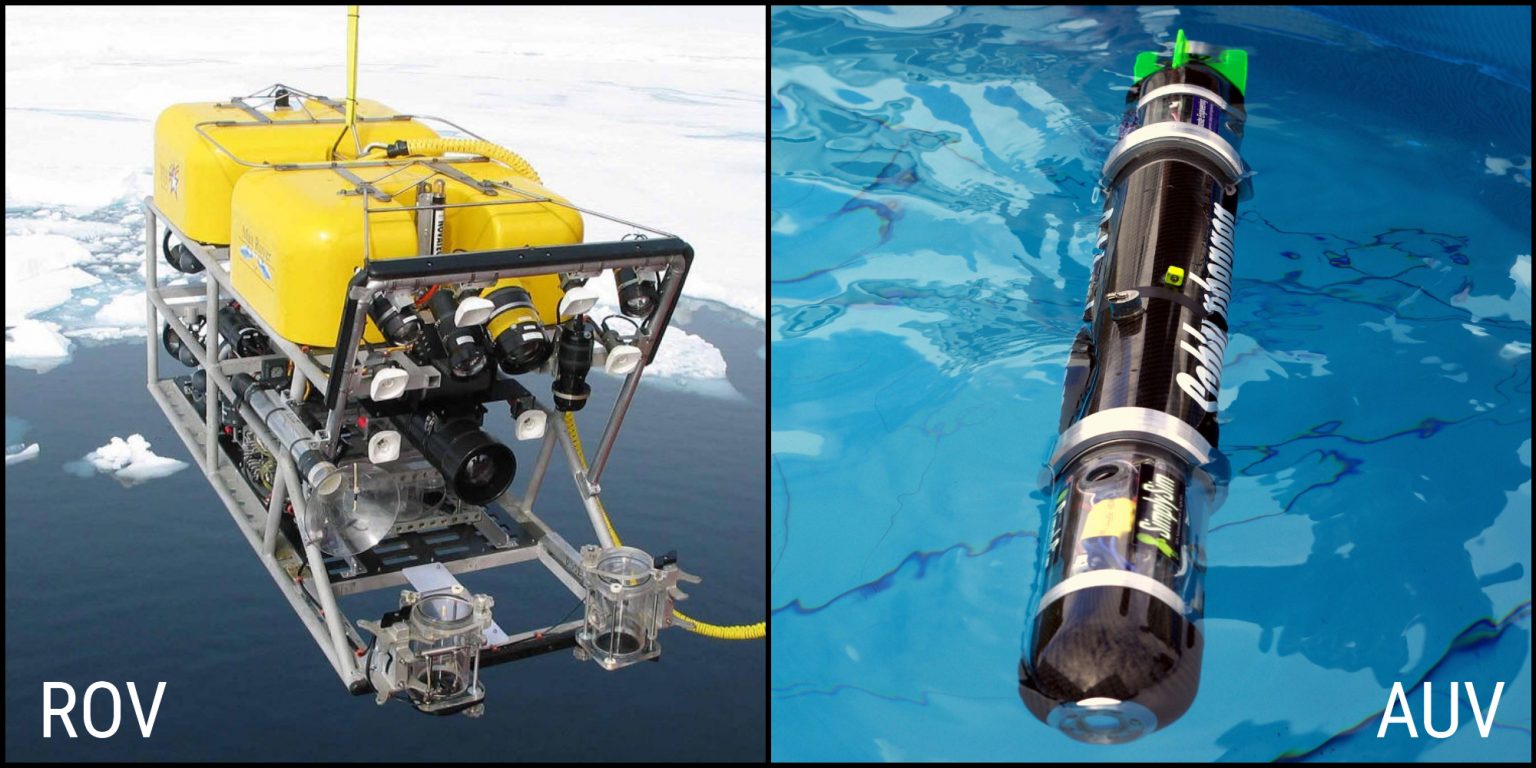Droni AUV: cosa sono e quali saranno gli sviluppi nei prossimi anni ...