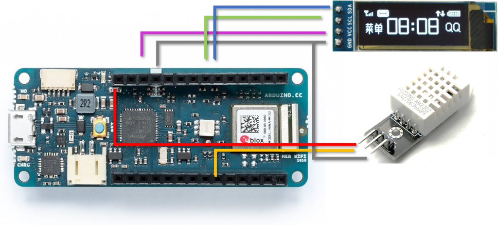 Progettiamo con Arduino IoT Cloud | Elettronica Open Source