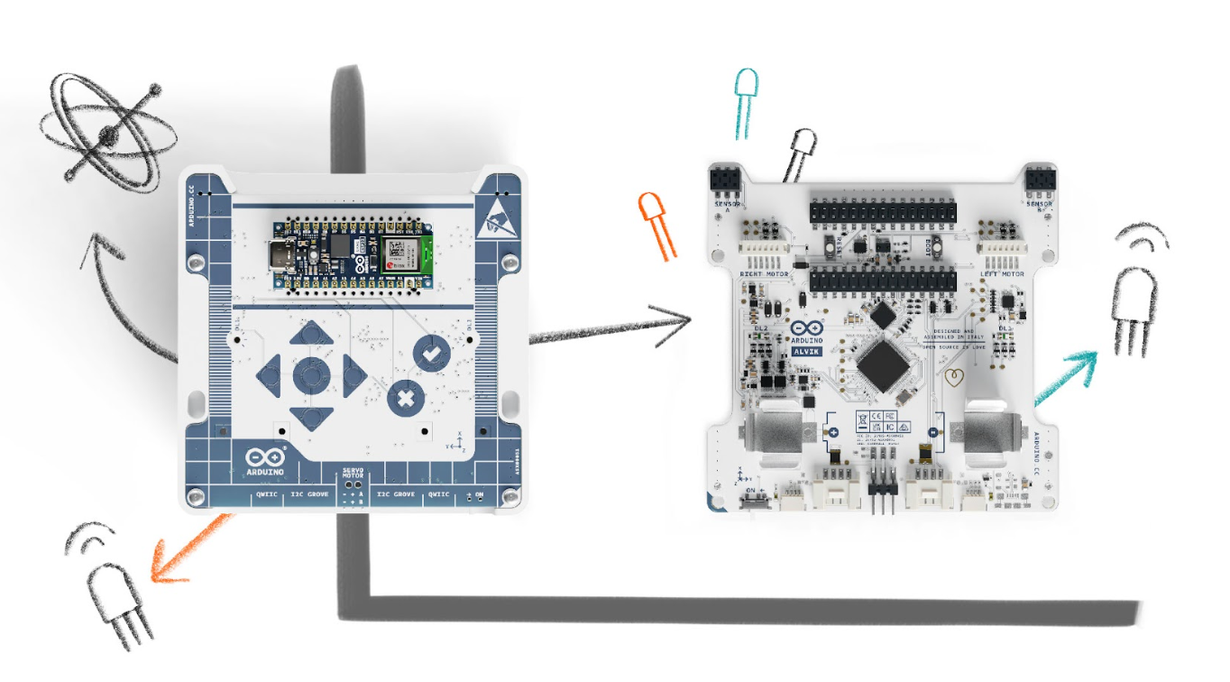 Cos’è e come funziona Alvik, la novità di Arduino pensata per le STEAM | Elettronica Open Source